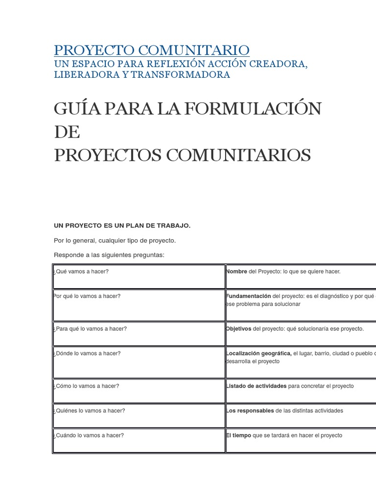 Guía para Formulación de Proyectos Comunitarios | PDF | Recursos ...