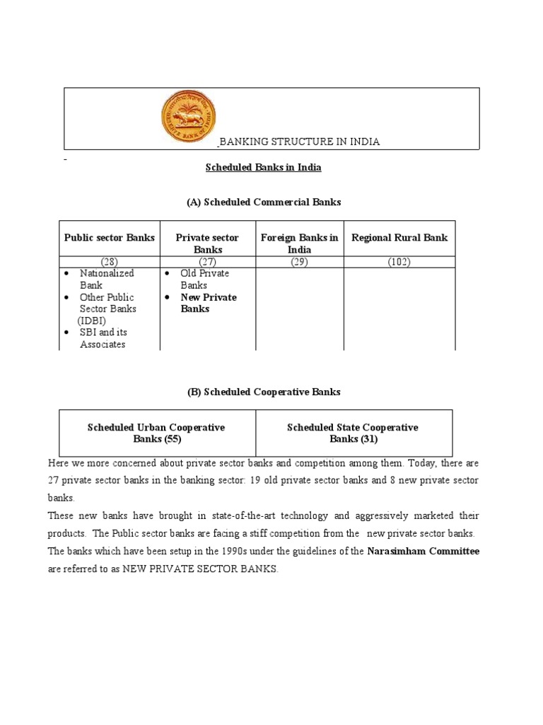 Structure of Banking in India | PDF