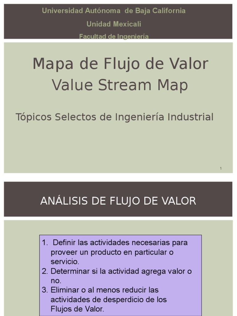 Mapa de Flujo de Valor | Descargar gratis PDF | Lean Manufacturing ...