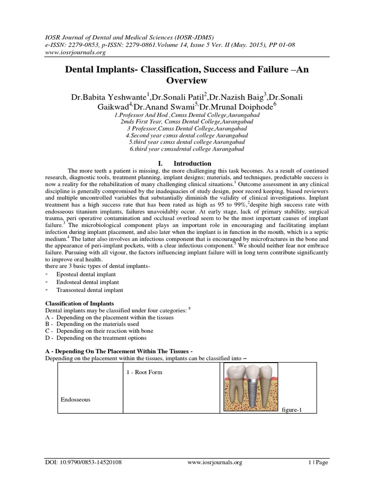 Dental Implants - Classification, Success and Failure - An Overview ...
