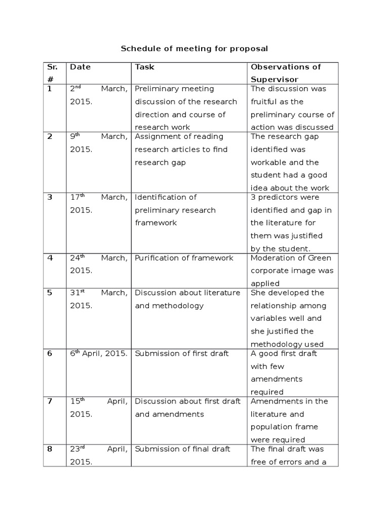 Research Proposal Meeting Schedule | PDF | Career & Growth