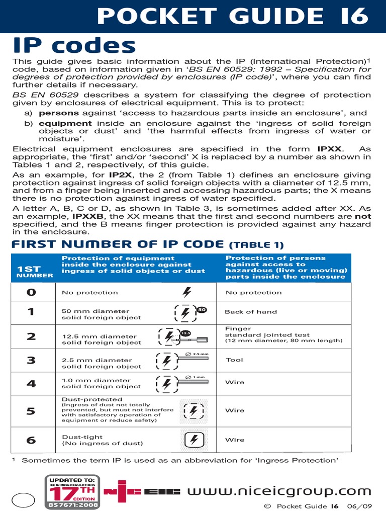 Pocket Guide16 IP CODES | Download Free PDF | Engineering | Electrical ...