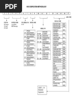 VGB-S-821-00-2016-06-EN RDS-PP® Reference Designation System For Power ...