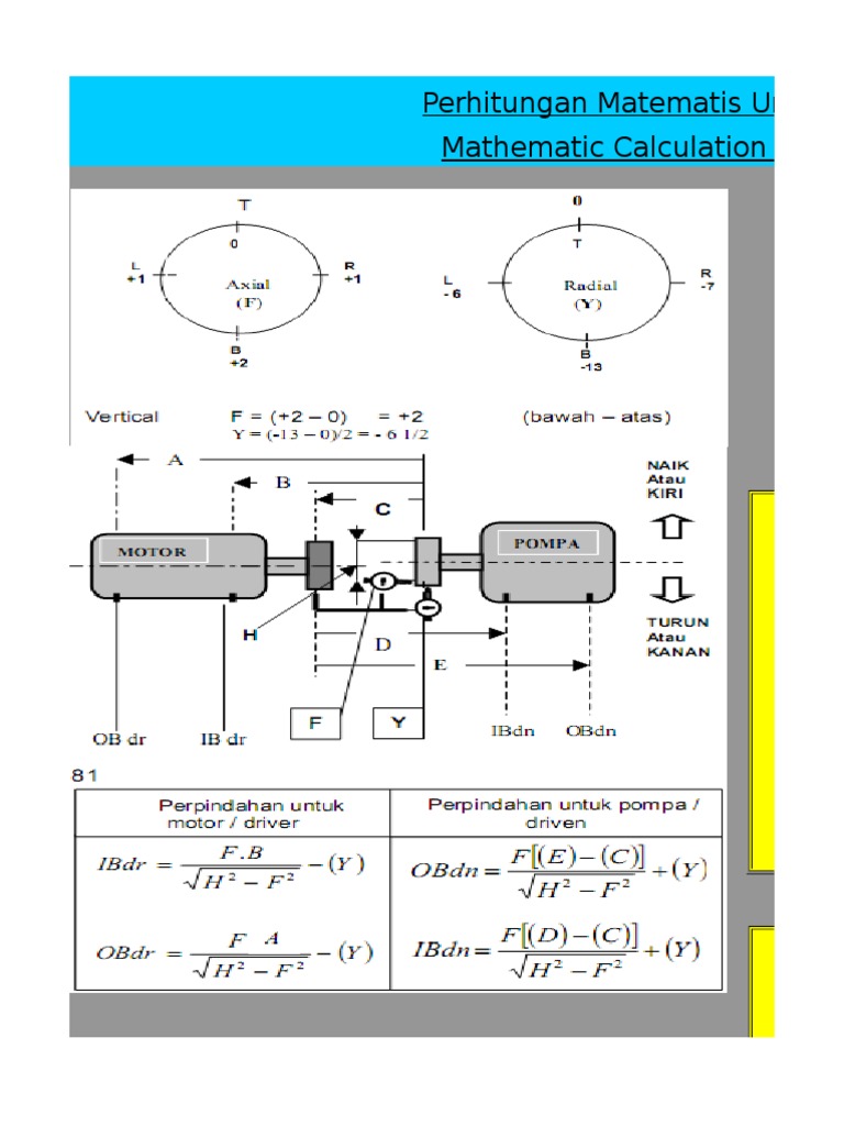 Rim and Face Alignment Calculations | PDF
