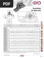 Standar Pillow Block Bearing | PDF