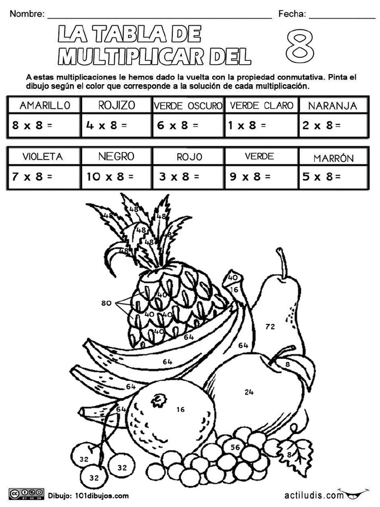 Tabla Del 8 | PDF