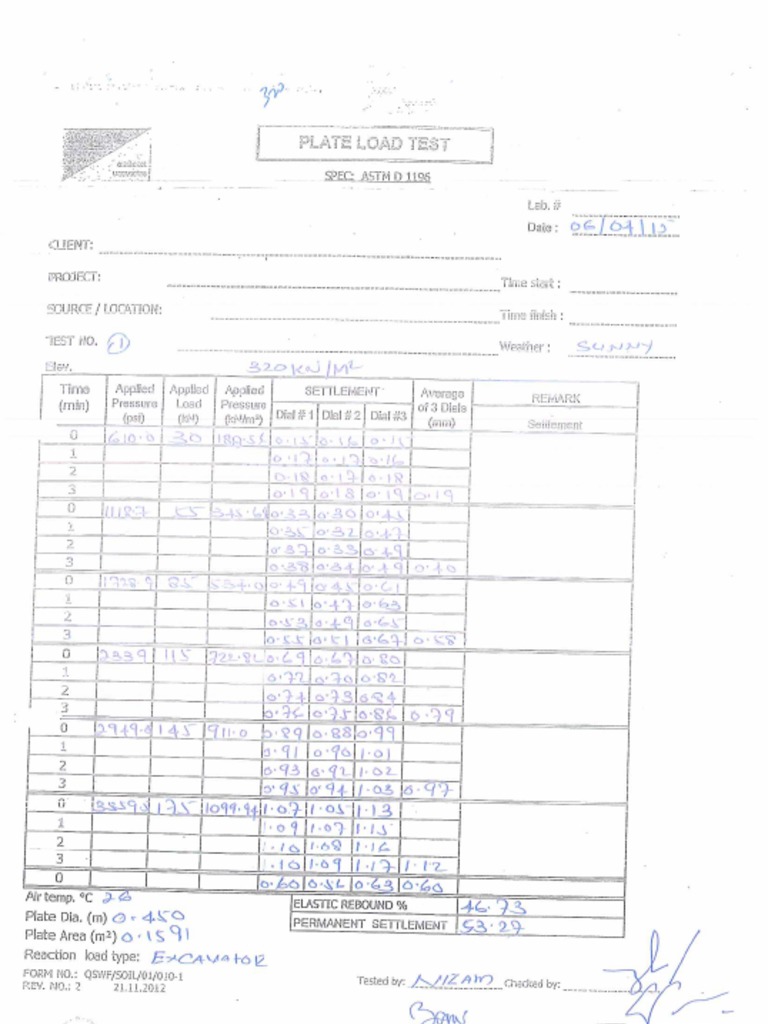 242-Plate Load Test Result and Analysis | PDF