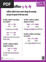 Mystery Genre Vocabulary Posters | PDF