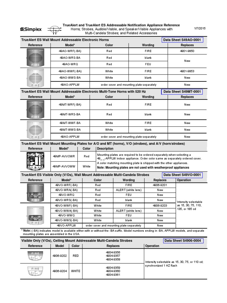 Simplex - Truealertproductselection | PDF | Flash (Photography) | Equipment