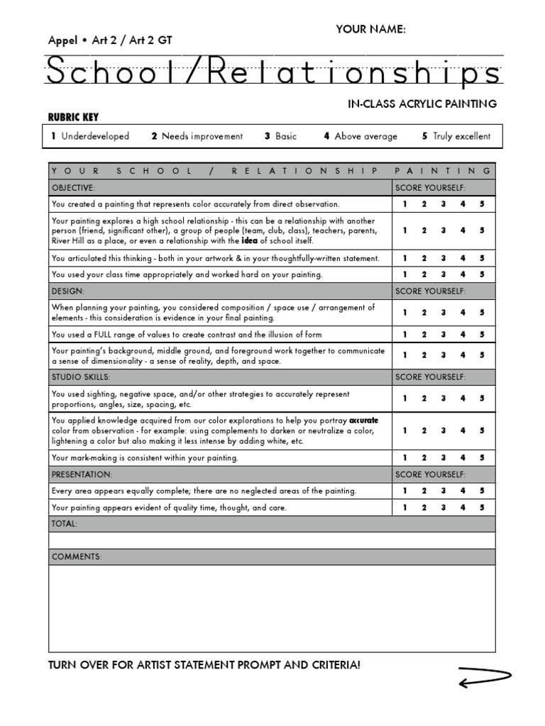 School Painting Rubric 2015 | PDF | Paintings | Epistemology