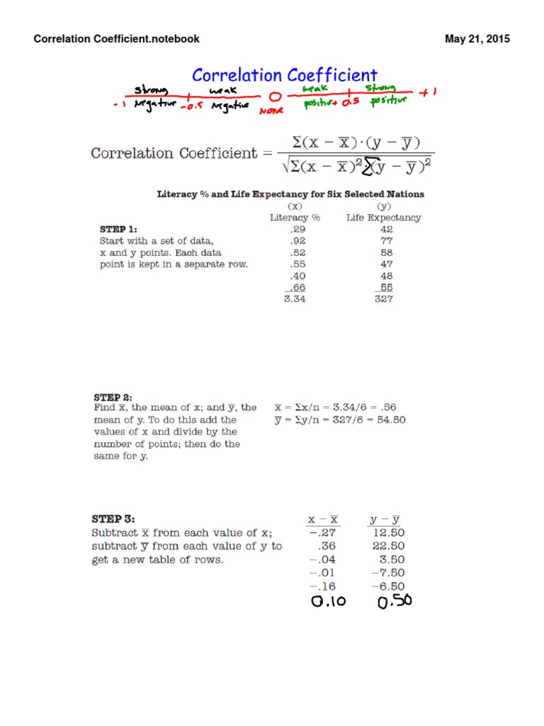 Correlation Coefficient | PDF