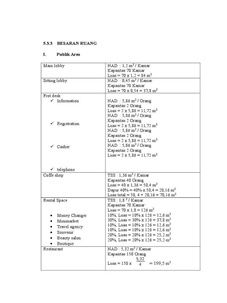 BESARAN RUANG - Docx0001 | PDF | Service Industries | Transport