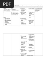 Nursing Care Plan For Disturbed Thought Processes | PDF | Delusion | Sleep