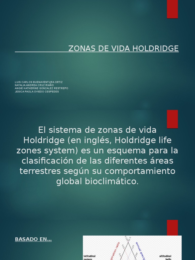 Clasificación de Zonas de Vida Holdridge | PDF | Entorno natural ...