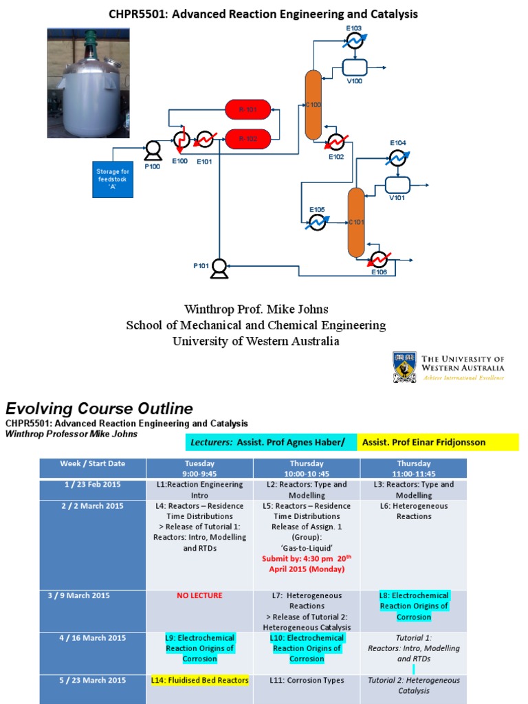 CHPR5501: Advanced Reaction Engineering and Catalysis Course Outline ...