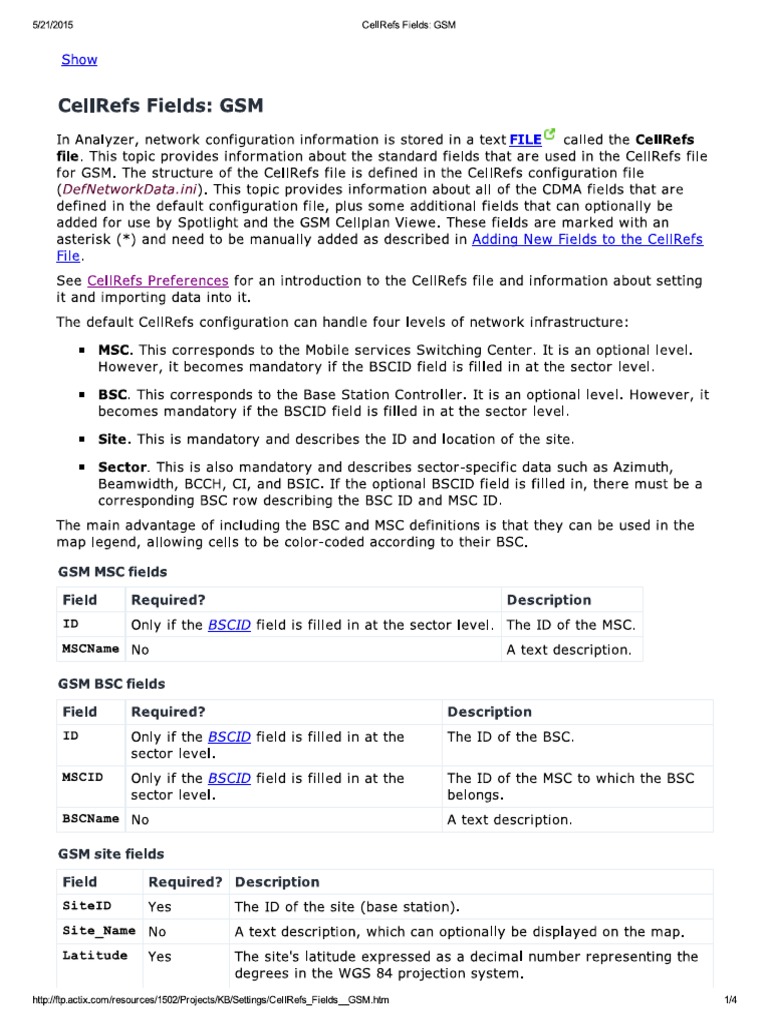 Actix CellRefs Fields - GSM | PDF