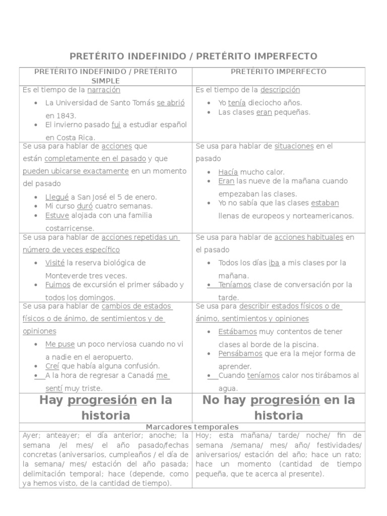 Tema 36a. Pretérito Indefinido e Imperfecto. Teoría y Ejercicios | PDF ...