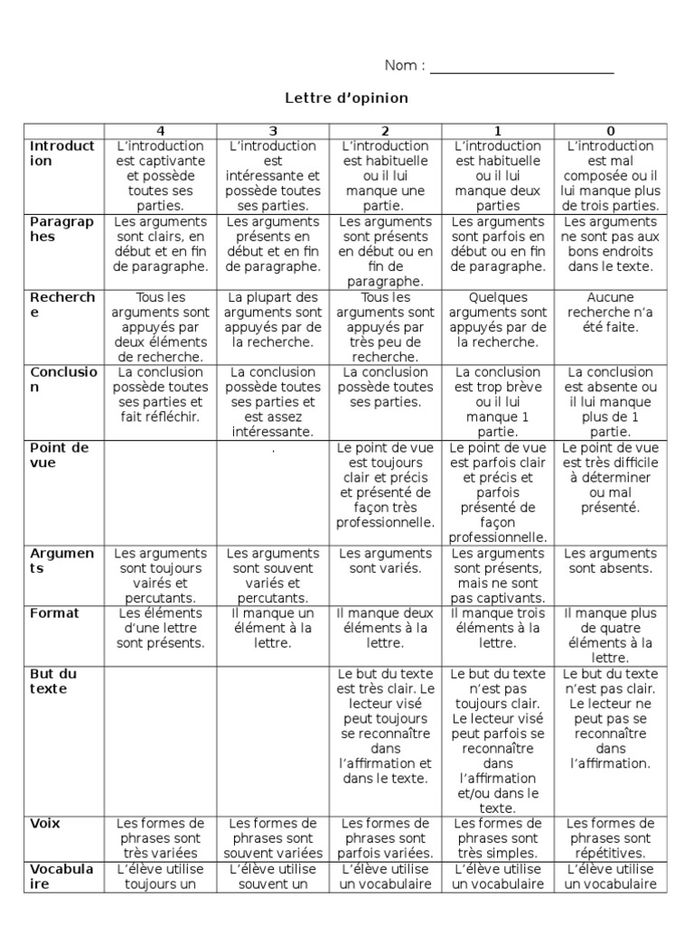 Lettre Dopinion - Grille Correction 10e | PDF