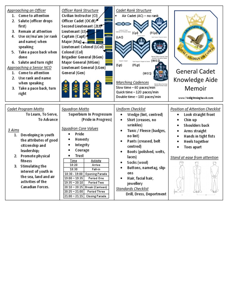 Air Cadet Rank and Protocol Guide | PDF | Language Arts & Discipline ...