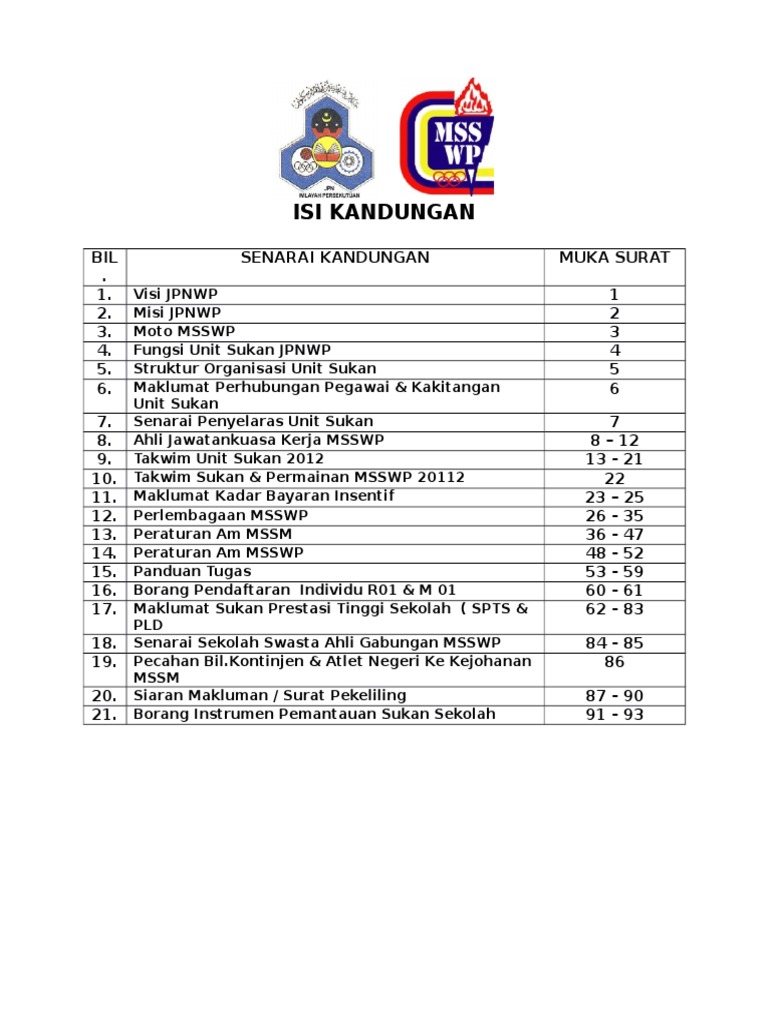 Logo MSSWP & 1M1s | PDF
