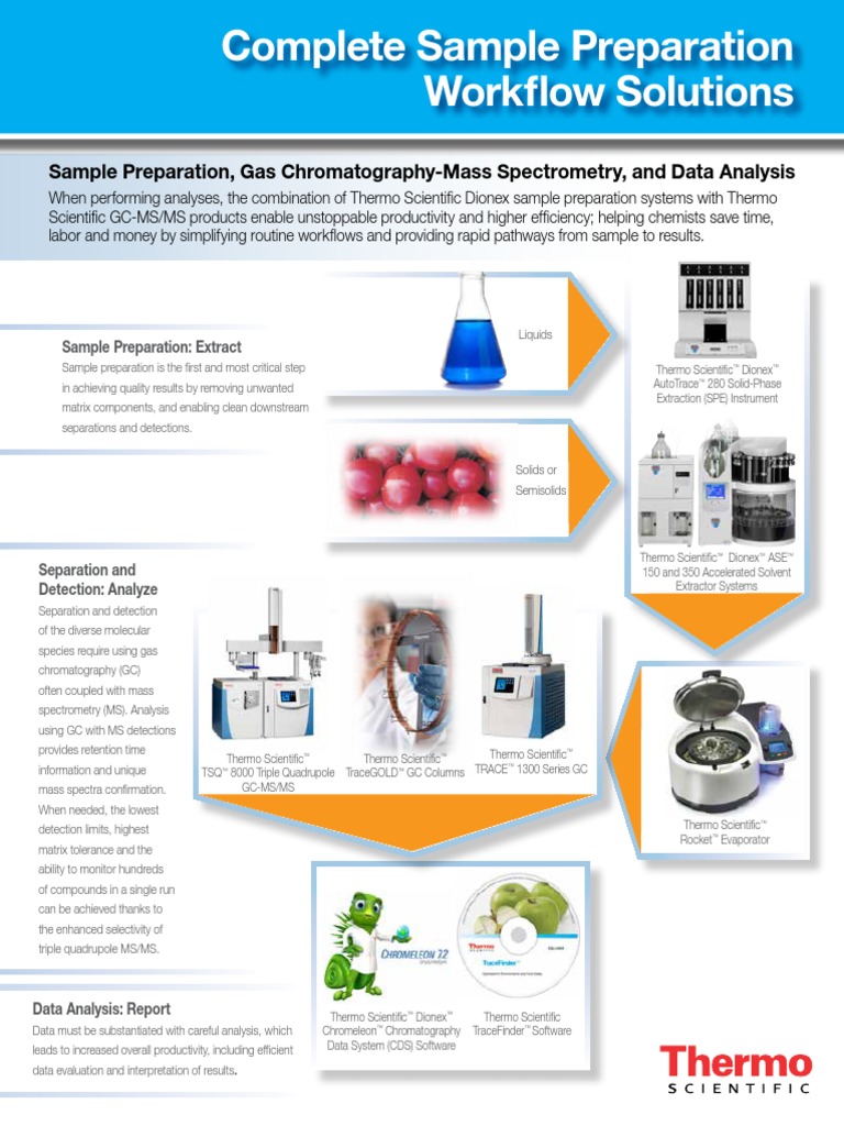 Sample Preparation, Gas Chromatography-Mass Spectrometry, and Data ...