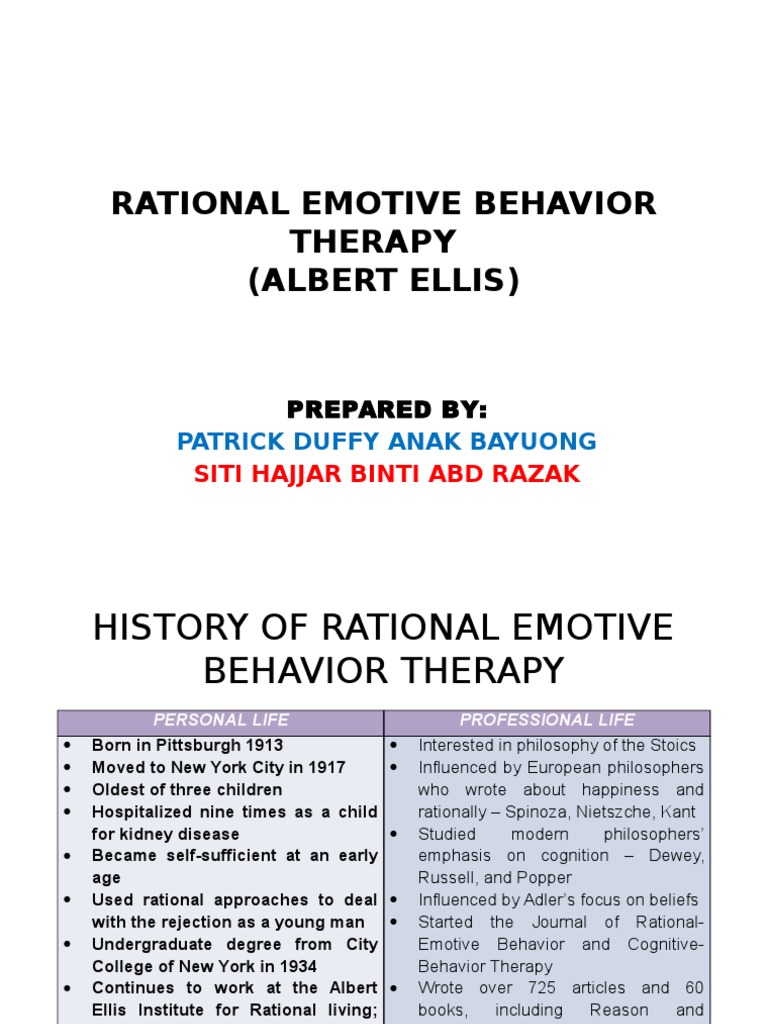 Rational Emotive Behavior Therapy (REBT) by Albert Ellis | PDF