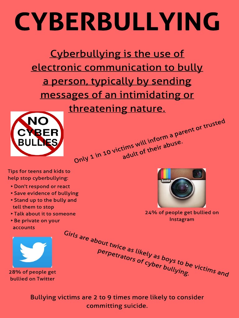 Cyberbullying | PDF