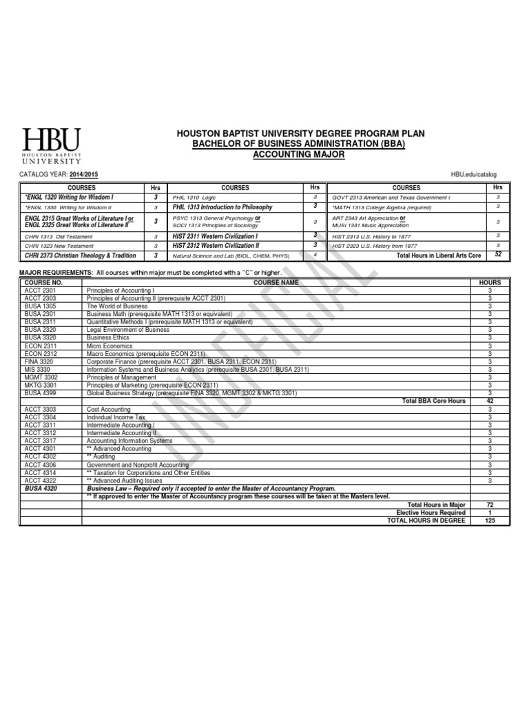 Degree Plan | PDF