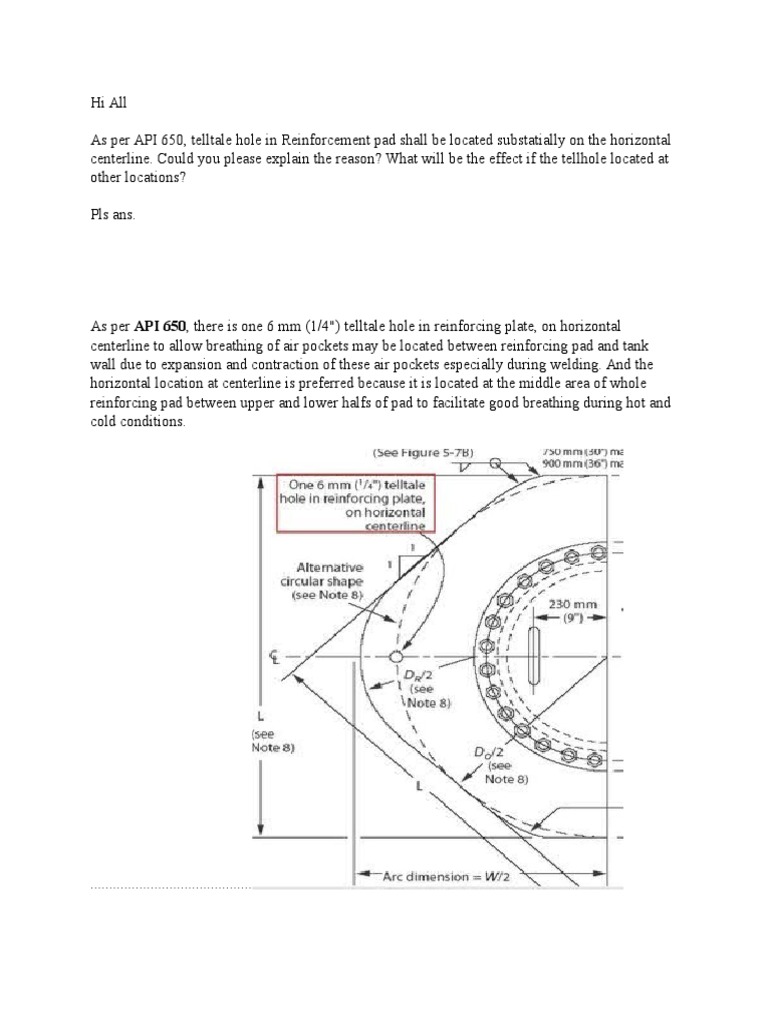 Telltale Hole in Reinforcement Pad | PDF