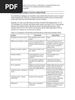 ENGINEERING DESIGN GUIDELINES Fin Fan Air Cooler Rev1.2web | PDF | Heat ...