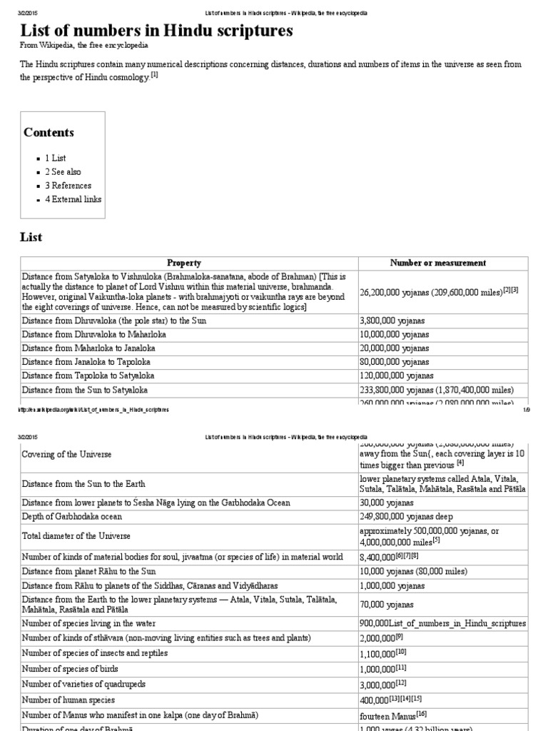 List of Numbers in Hindu Scriptures - Wikipedia, The Free Encyclopedia ...