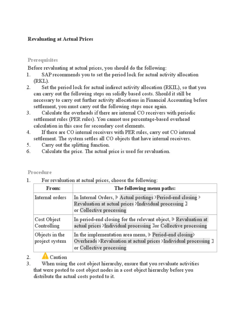 Revaluating at Actual Prices | PDF | Areas Of Computer Science | Computing