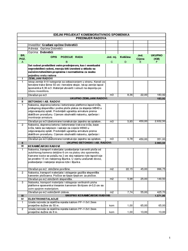 Predmjer Spoasaffsfasafmenik | PDF