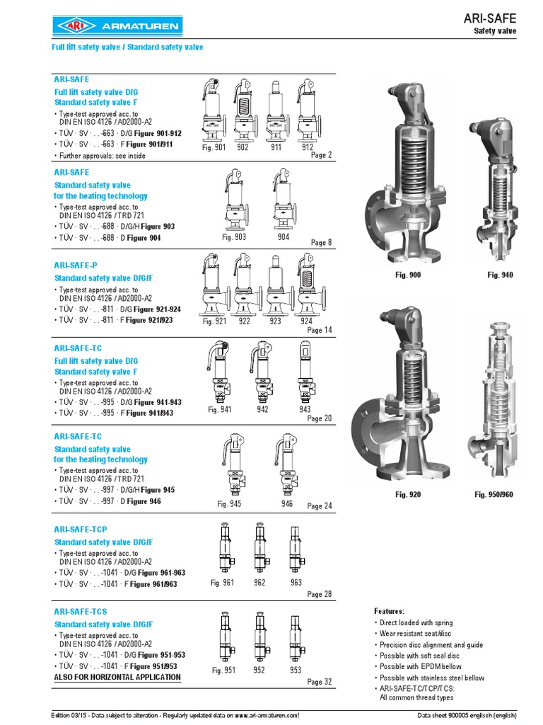 PSV datasheet | Valve | Mechanical Engineering