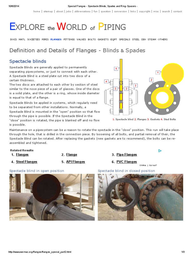 Spectacle Blind Flange | PDF | Pipe (Fluid Conveyance) | Mechanical ...