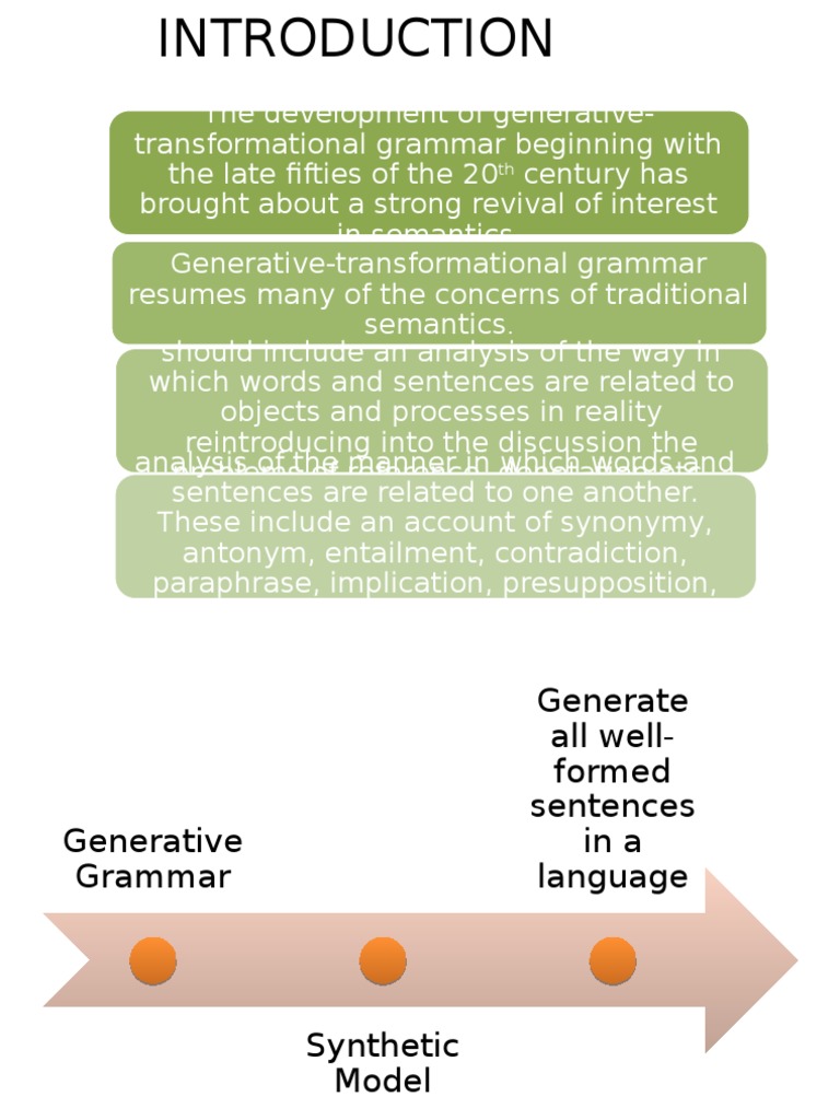 Linguistics: Generative Grammar Basics | PDF | Semantics | Syntax