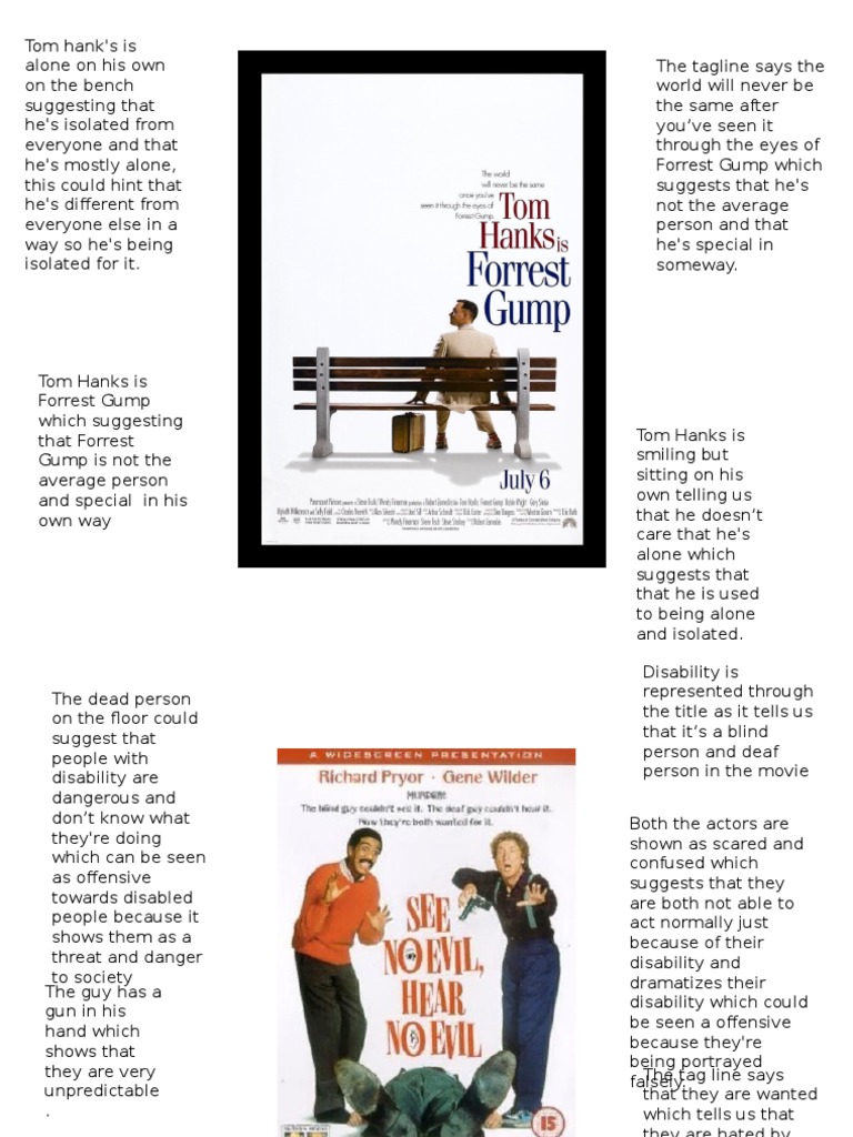 Disability Poster | PDF