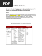 Telltale Hole Guidelines for Reinforcement Pads | PDF