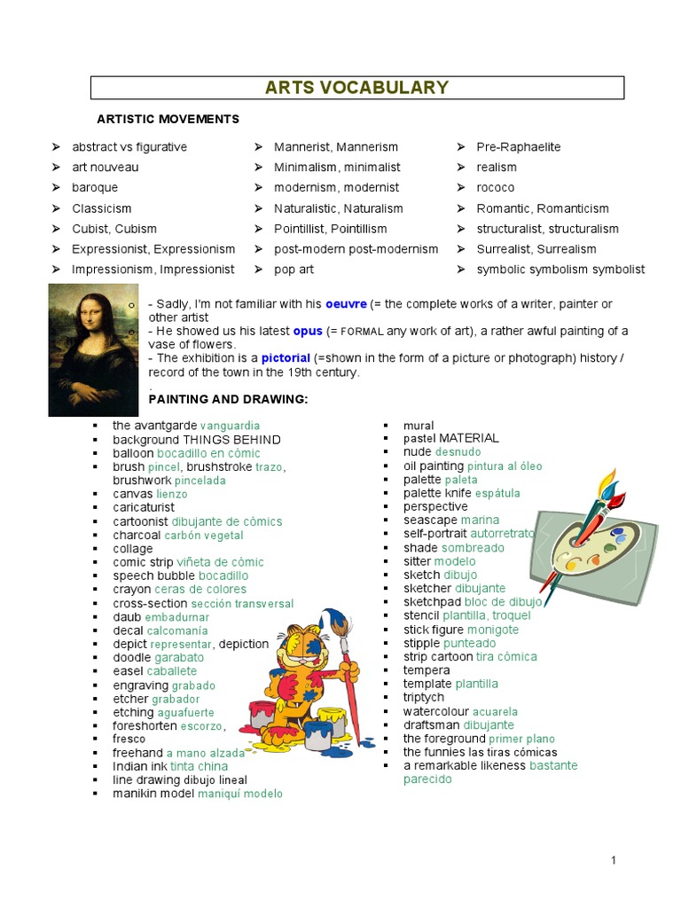 Art Vocabulary and Movements Guide | PDF