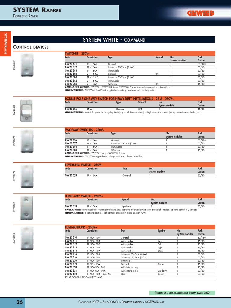 Gewiss | PDF | Ac Power Plugs And Sockets | Electrical Connector