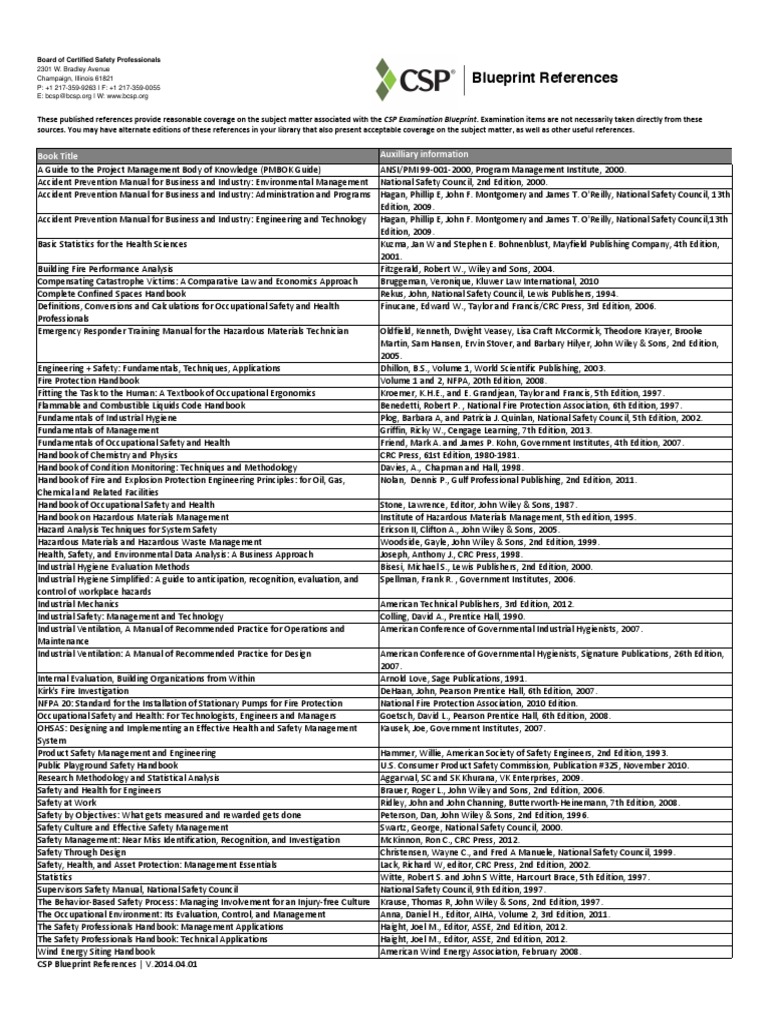 CSP Books | PDF | Occupational Safety And Health | Safety