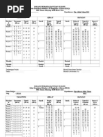 Tajwid - Kenali Bacaan Nun Syaddah Dan Mim Syaddah | PDF
