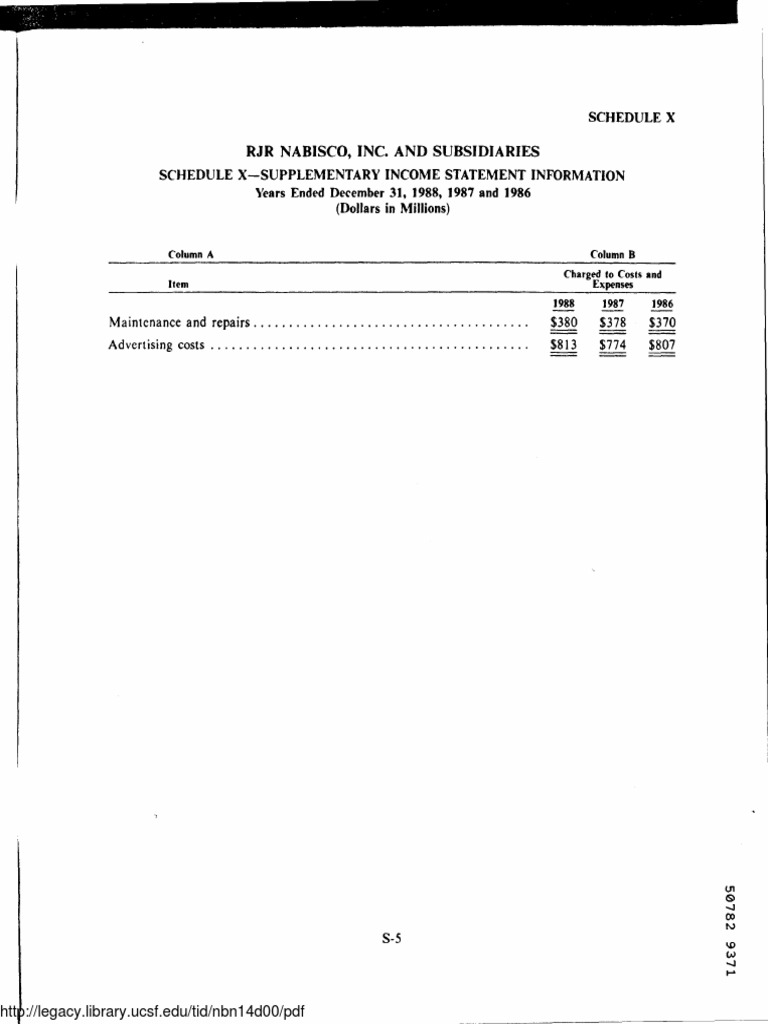 RJR 1987 Annual Report | PDF | Cigarette | Tobacco Smoking