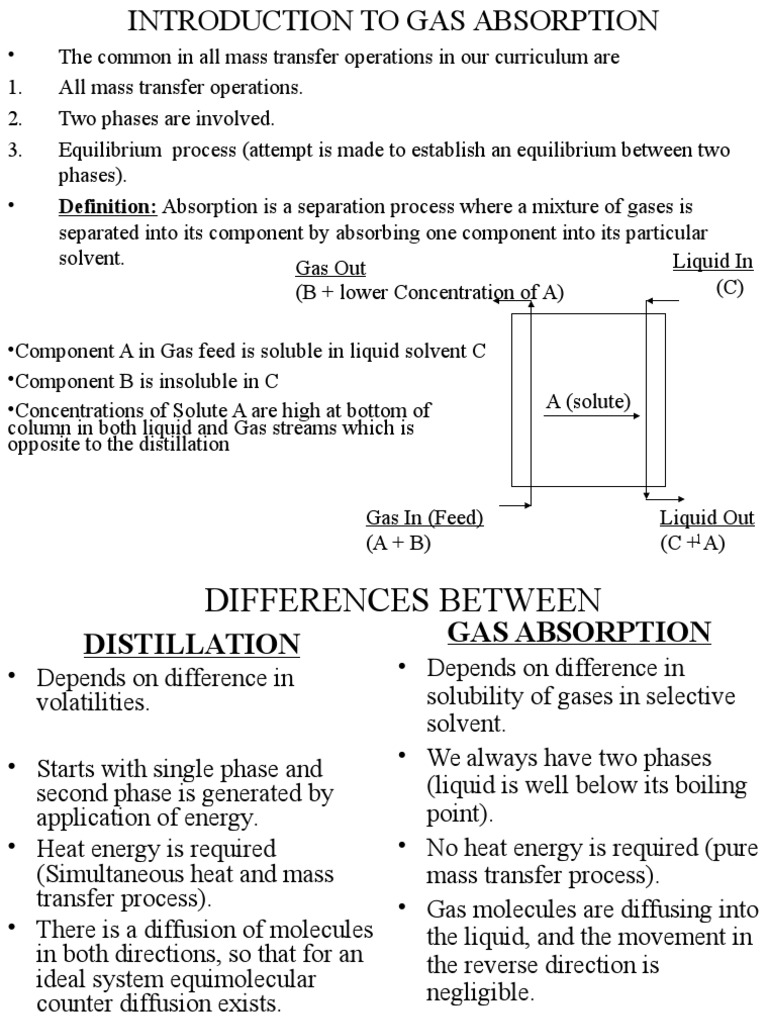 Gas Absorption Complete | PDF | Solubility | Distillation