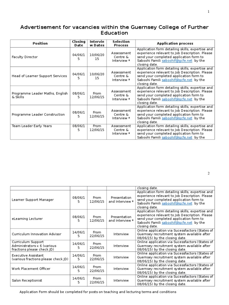 Vacancy List and Selection Process | PDF