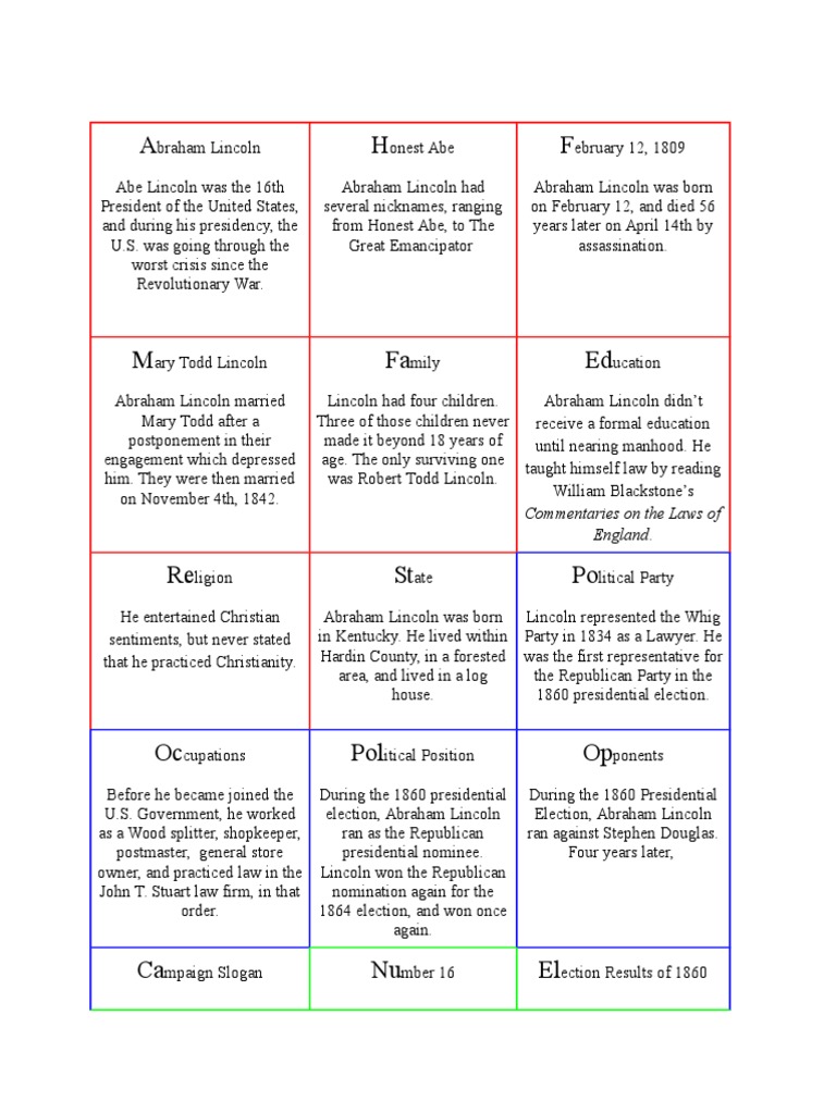 Presidential Periodic Table | PDF | Abraham Lincoln | Confederate ...