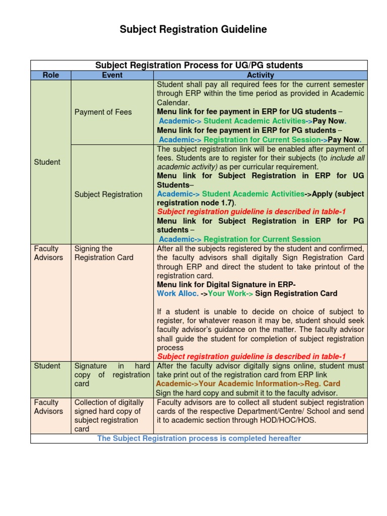 Subject Registration Guideline | Download Free PDF | Academic Term ...