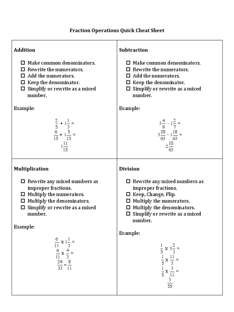 Operations Cheat Sheet | PDF | Fraction (Mathematics) | Abstract Algebra