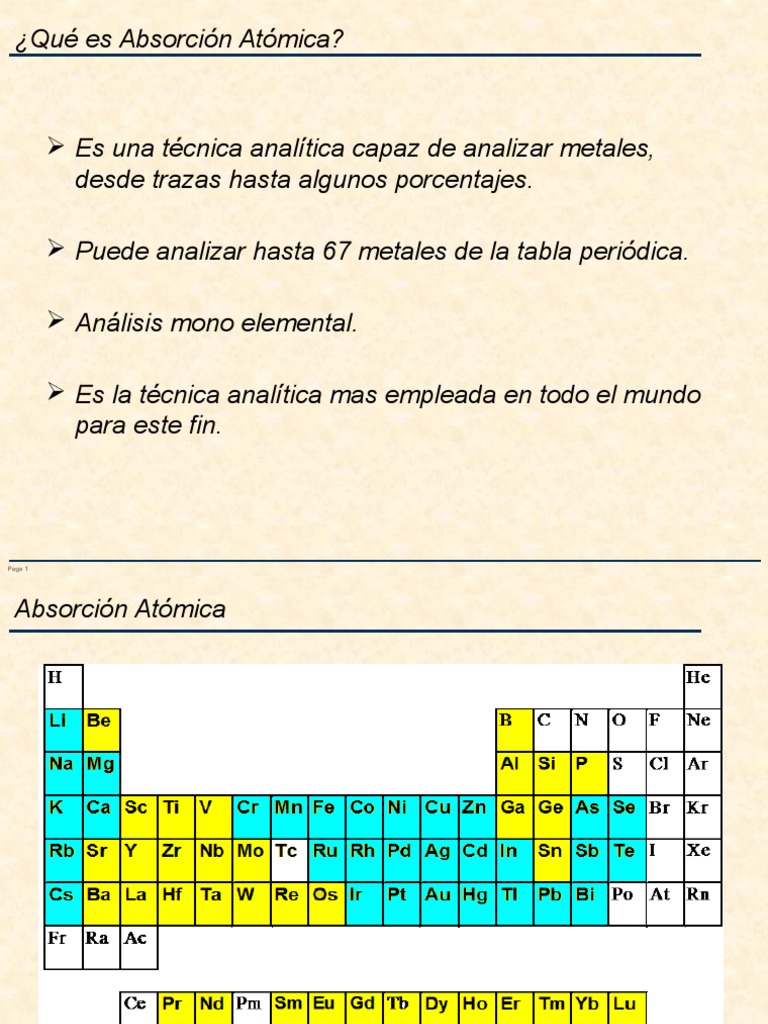Absorcion Atomica | PDF | Espectroscopía de absorción atómica | Física ...