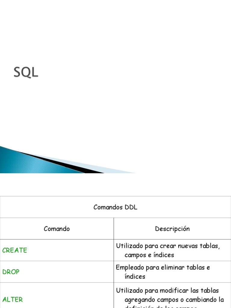 SQL - Base de Datos 1 | PDF | SQL | Tabla (base de datos)
